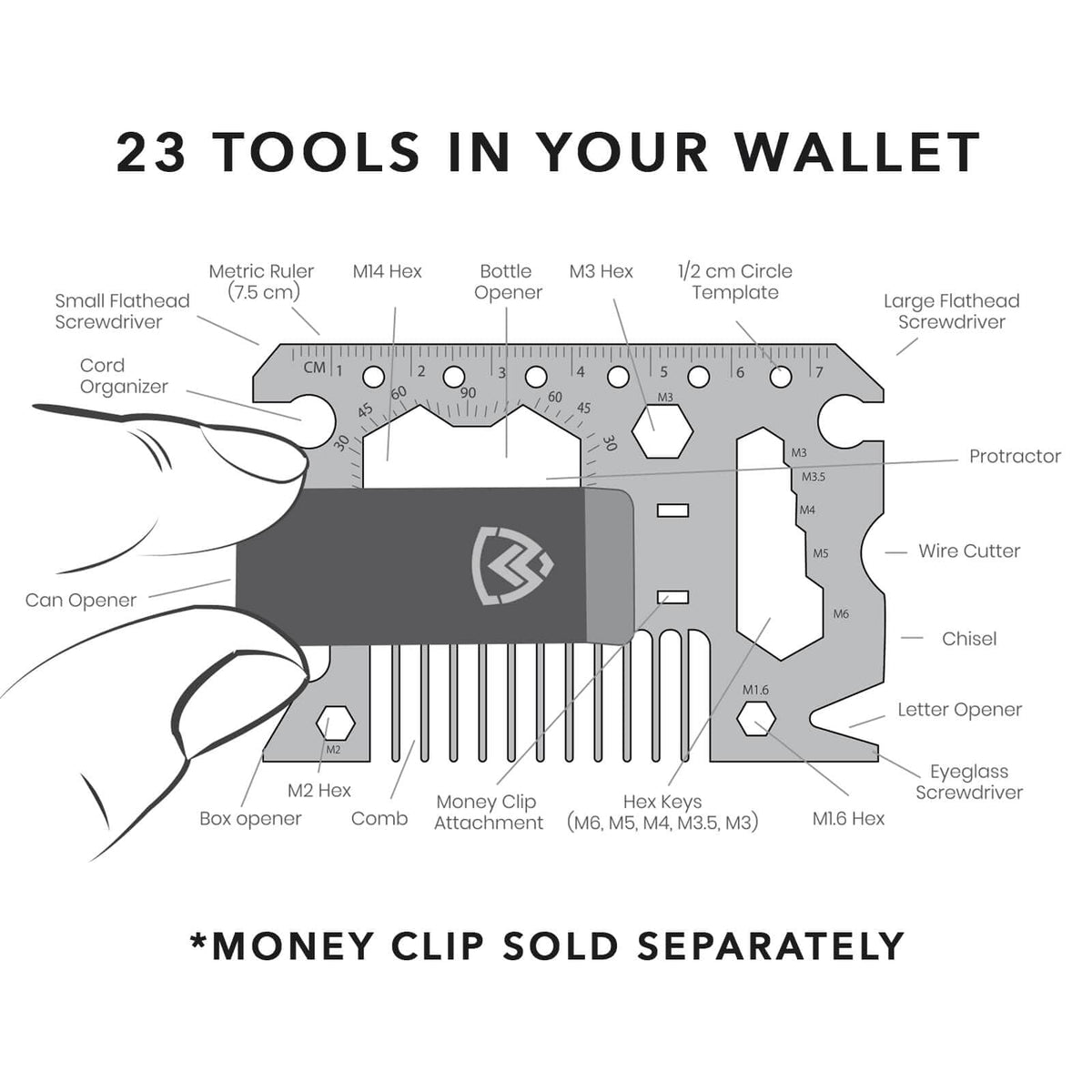 Wallet Tool Card - Wallet Multi-Tool - Axwell